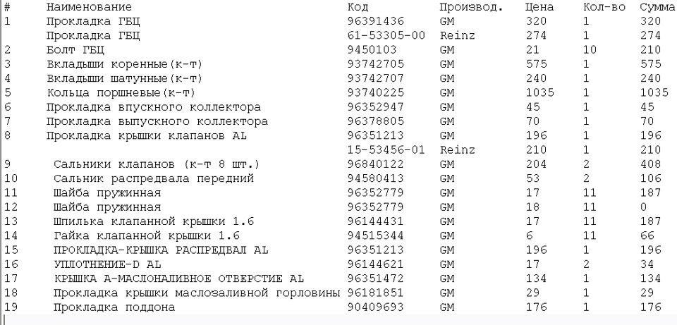 93742705 Вкладыши коренные GM | Запчасти на DRIVE2