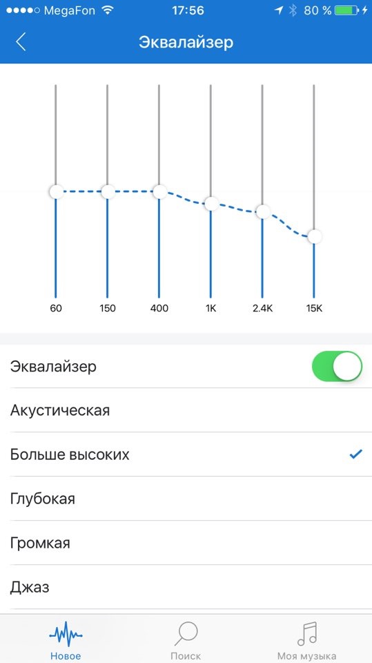 Post: May 13, 18:28 — DRIVE2