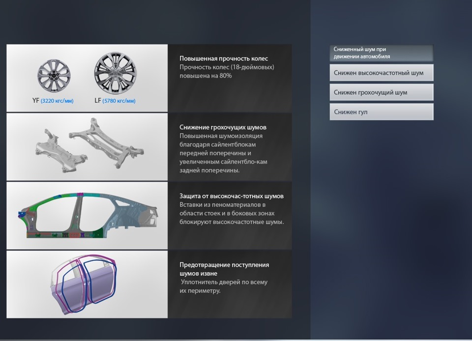 Hyundai Sonata LF VS Sonata YF "ШУМОВИБРОИЗОЛЯЦИЯ" — Hyundai Sonata VI (YF), 2 л, 2011 года ...