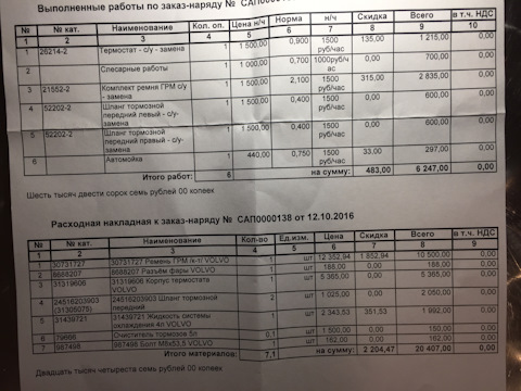 31439721 АНТИФРИЗ 4Л (КОНЦ) / ANTI-FREEZE Volvo | Запчасти на DRIVE2