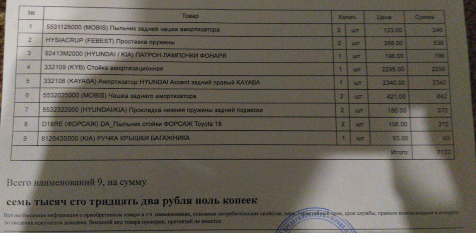 5532322000 Опора пружины задней нижняя KIA HYUNDAI | Запчасти на DRIVE2