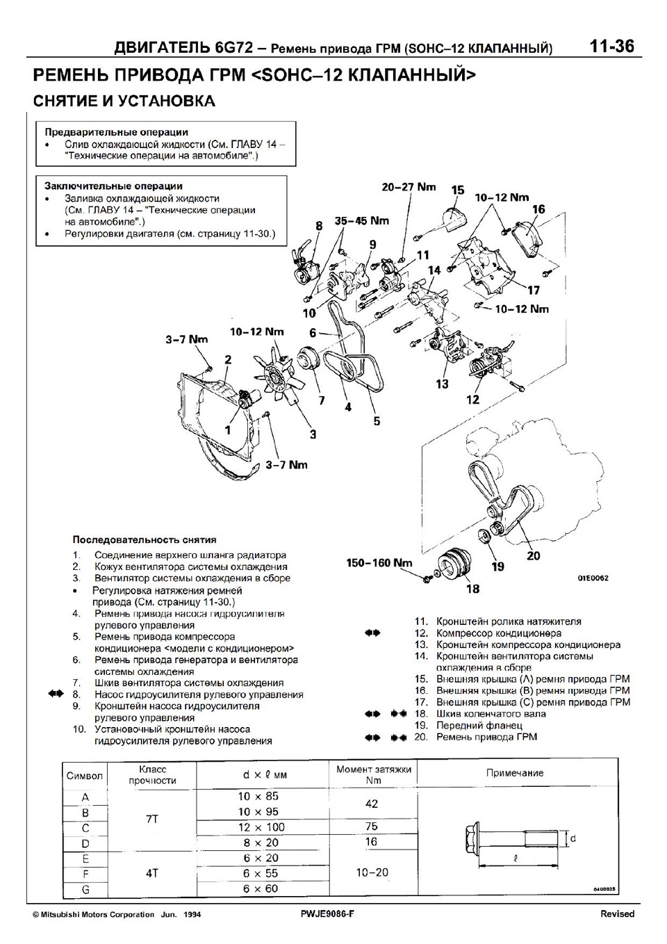 Мир Май Труд — Mitsubishi Pajero (2G), 3 л, 1992 года | своими руками ...