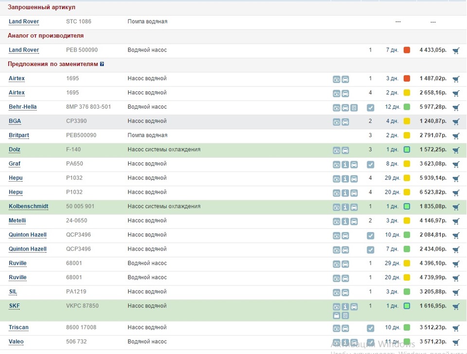 STC1086 ВОДЯНОЙ НАСОС Jaguar Land Rover | Запчасти на DRIVE2