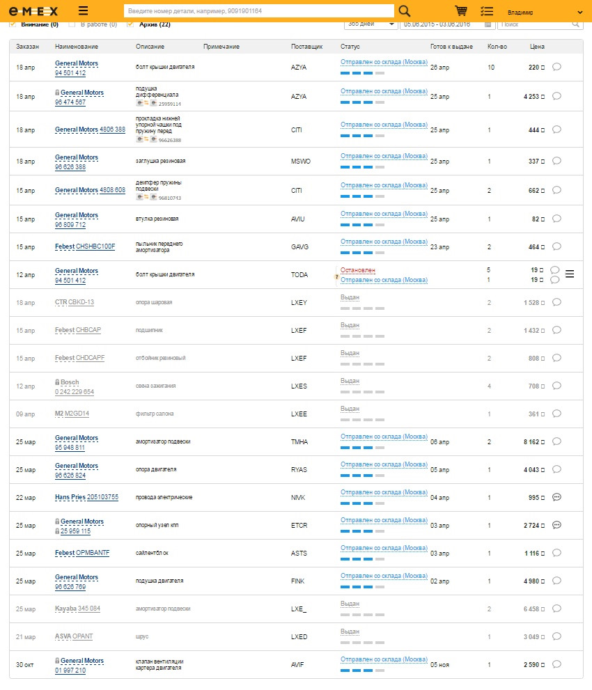 ПОЛНОЕ то и все коды на запчасти. — Chevrolet Captiva (1G), 2,4 л, 2007 ...