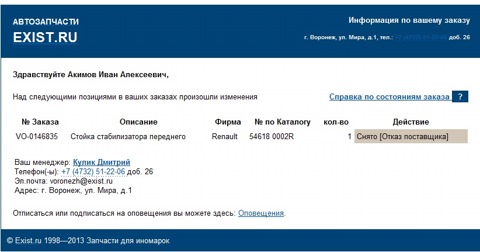 546180002R Стойка стабилизатора попер уст RENAULT | Запчасти на DRIVE2