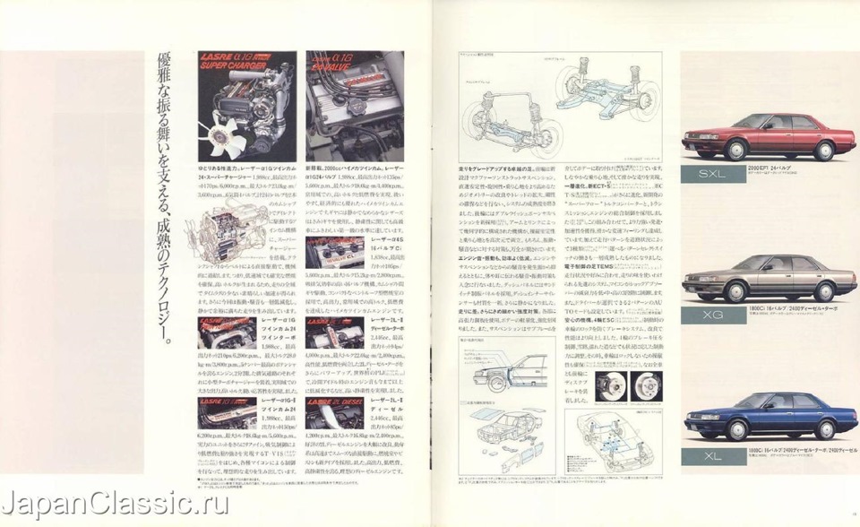 "Project Каталог" — Toyota Chaser X81 + video bonus — Сообщество ...