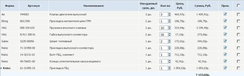 N91130801 Гайка (M8) / VAG | Запчасти на DRIVE2