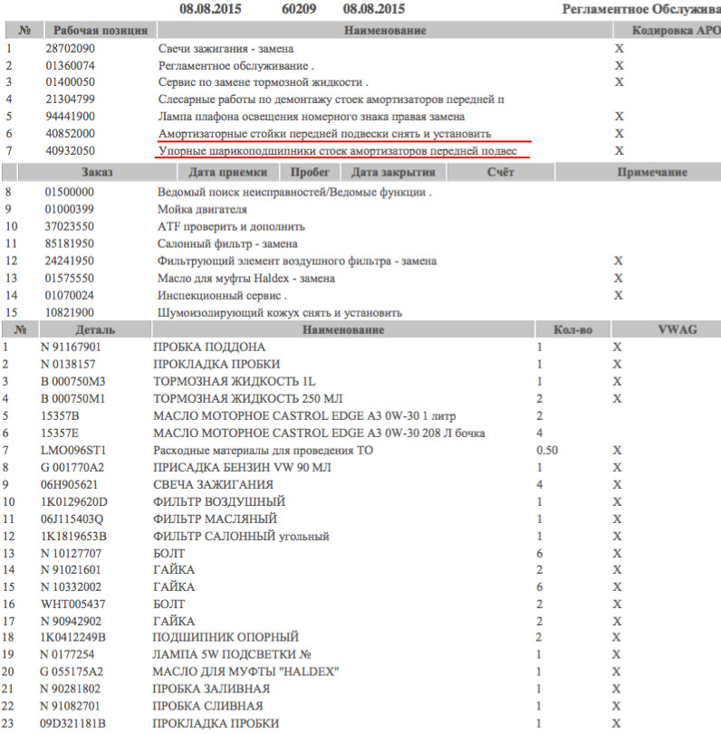 N0177254 Лампа 12V5W VAG | Запчасти на DRIVE2