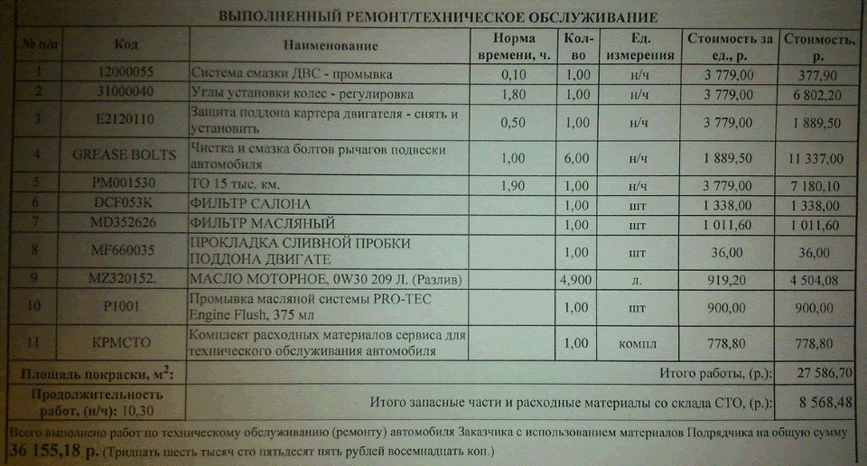ТО 15000 — Mitsubishi Pajero (4G), 3 л, 2013 года | плановое ТО | DRIVE2