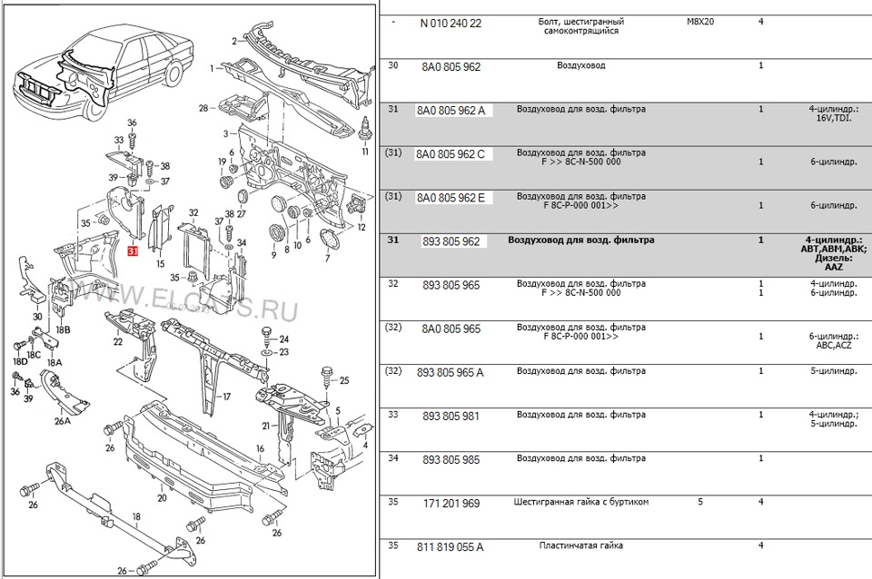 171201969 Гайка, шестигранная VAG | Запчасти на DRIVE2