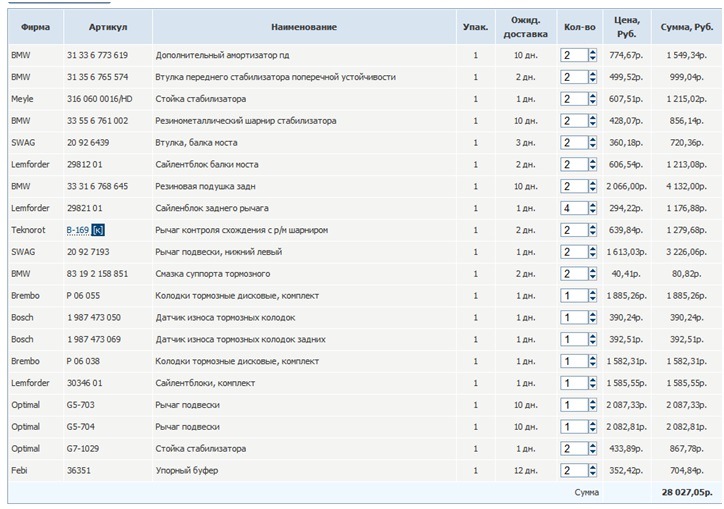 Блин, опять отдал! — BMW 3 series (E90), 2 л, 2009 года | визит на ...