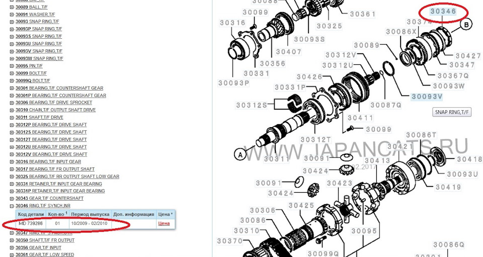 MD739286 Кольцо синхронизатора раздат.кор., внут Mitsubishi | Запчасти ...