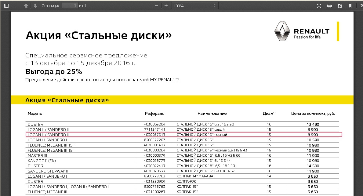"Акция" от RENAULT — Renault Logan (2G), 1,6 л., 2014 года | прикол ...