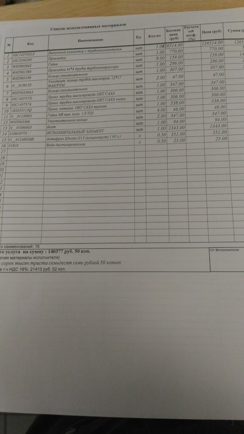 WHT003186 УПЛОТНИТЕЛЬНОЕ КОЛЬЦО/ VAG | Запчасти на DRIVE2