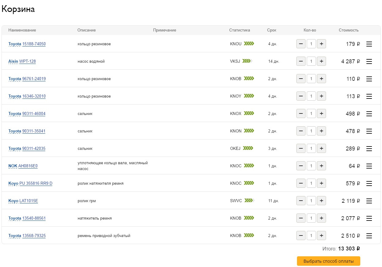 Приценился о ГРМ — Toyota RAV4 (I), 2 л, 1999 года | запчасти | DRIVE2