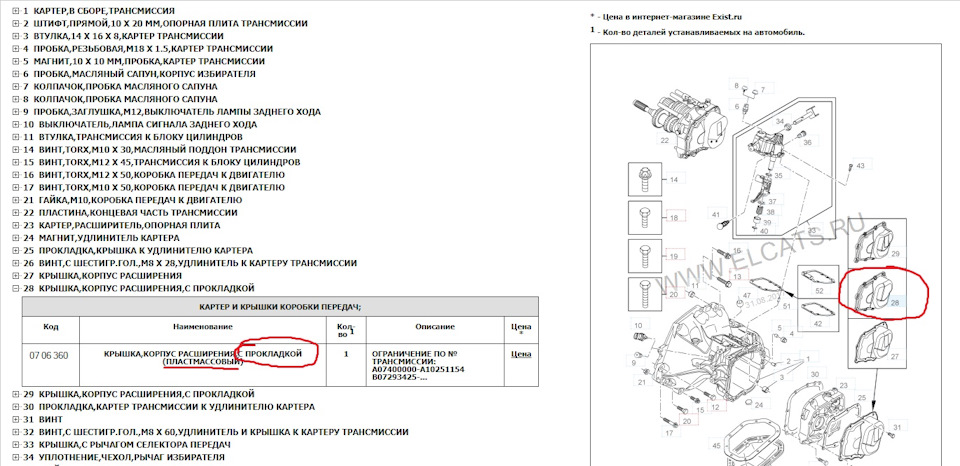 Удлинение 5-й передачи F17+CR (M25). Часть 2-ая, шестерёнко ...