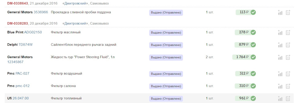 12345867 Жидкость гидравлическая для ГУРа Power Steering Fluid Cold ...