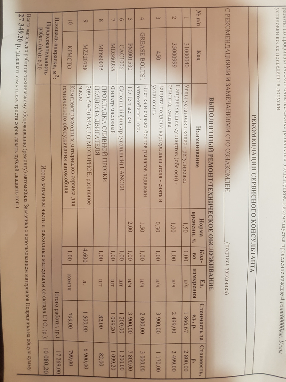 MF660035 Прокладка сливной пробки поддона двигате Mitsubishi | Запчасти ...