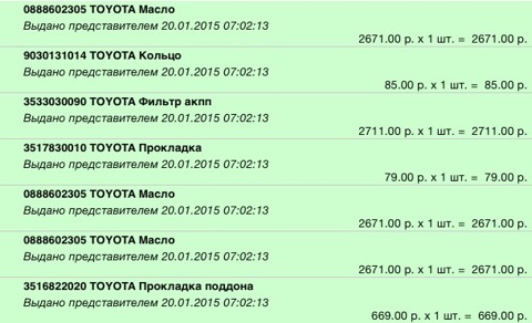 3517830010 ПРОКЛАДКА ПРОБКИ СЛИВНОЙ, МАСЛЯНОГО ПОДДОНА АКПП TOYOTA ...