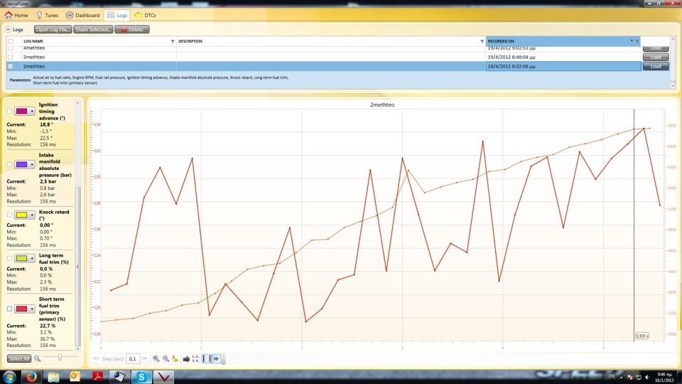 19420128 Three-Way Catalytic Converter with Exhaust Pipe GM | Запчасти ...