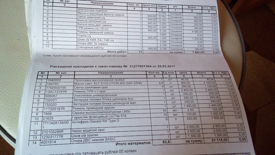 123031777R Ременный шкив, коленчатый вал RENAULT | Запчасти на DRIVE2