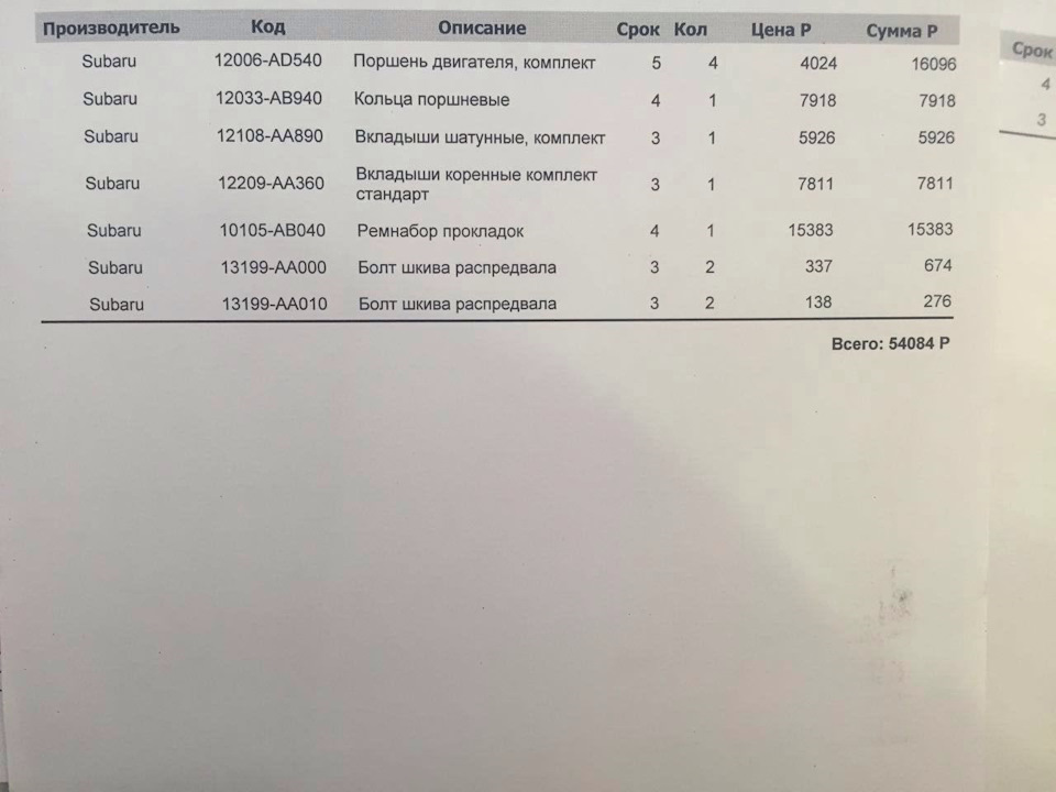10105AB040 ENG, GSKT&SEAL KIT \ ПРОКЛАДКА ДВС SUBARU | Запчасти на DRIVE2