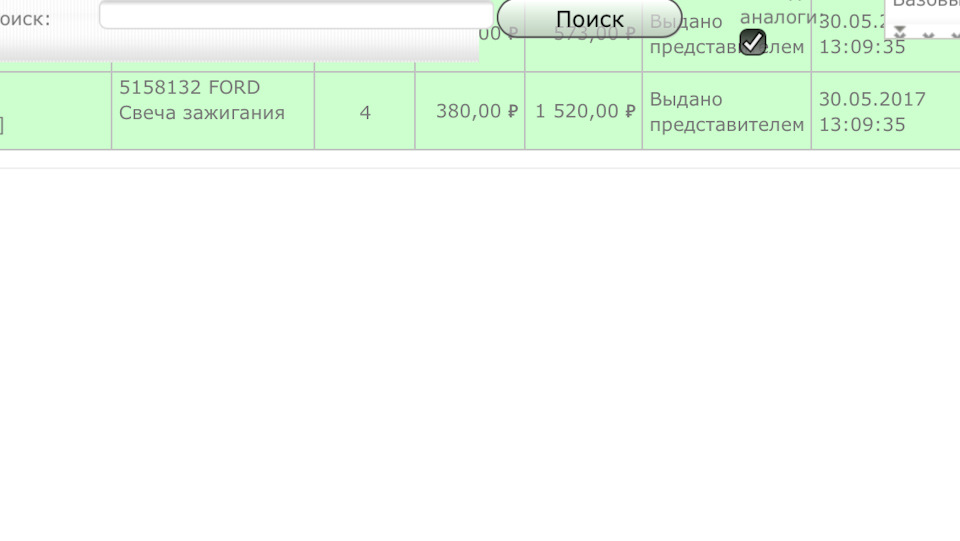 5158132 Свеча зажигания / 2,0/2,3/2,5 Duratec/Dohc 07~ Ford | Запчасти ...