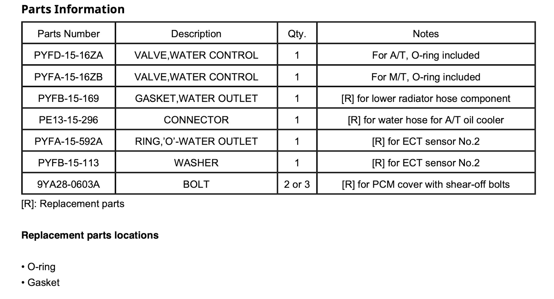 Термостат жив, да здравствует термостат! — Mazda 6 (3G) GJ, 2,5 л, 2019 ...