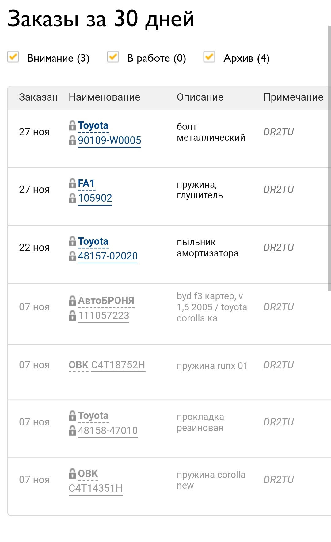 НУ ЧТО РЕБЯТА НАЧНЁМ ВОССТАНОВЛЕНИЕ МОЕГО БЕТМАНА… — Toyota Will VS, 1 ...