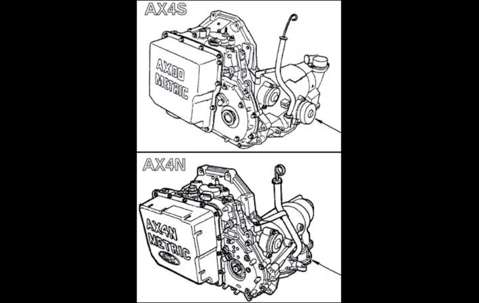 Глава 5. Коробка Пандоры. Или краткий гайд по замене AX4S на AX4N ...