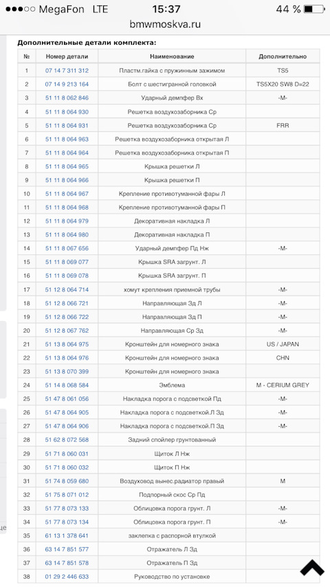 51758071012 Подпорный скос среднего правого бампера с артикулом BMW ...
