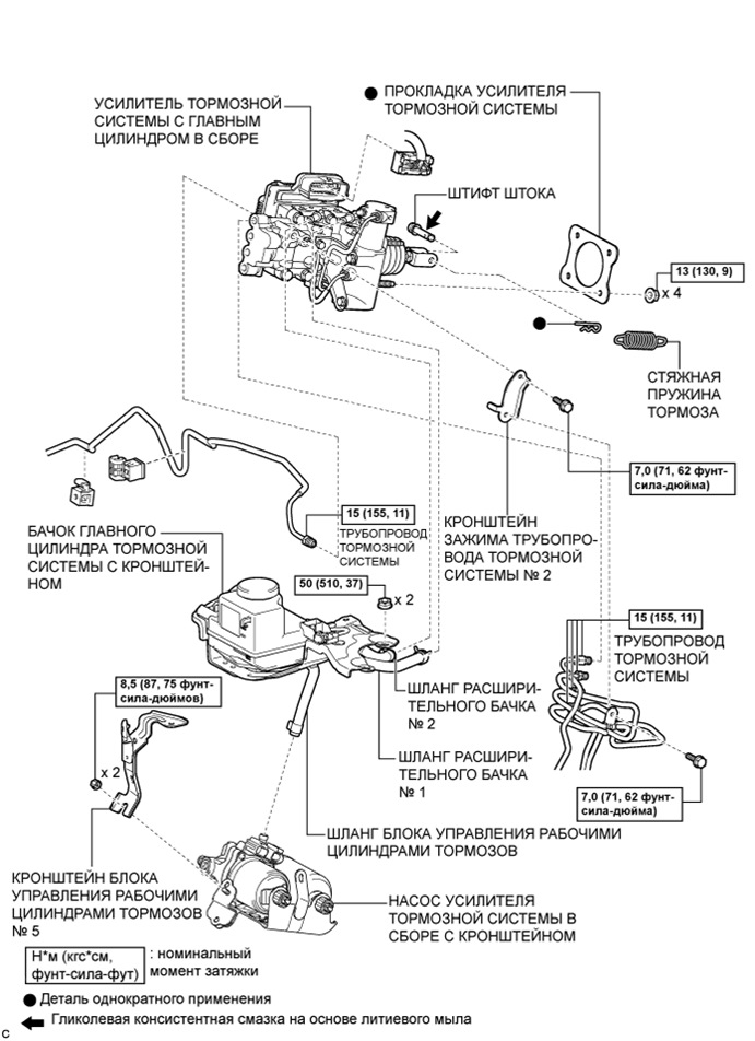 Гарантийная программа по дефекту усилителя тормозной системы и его ...