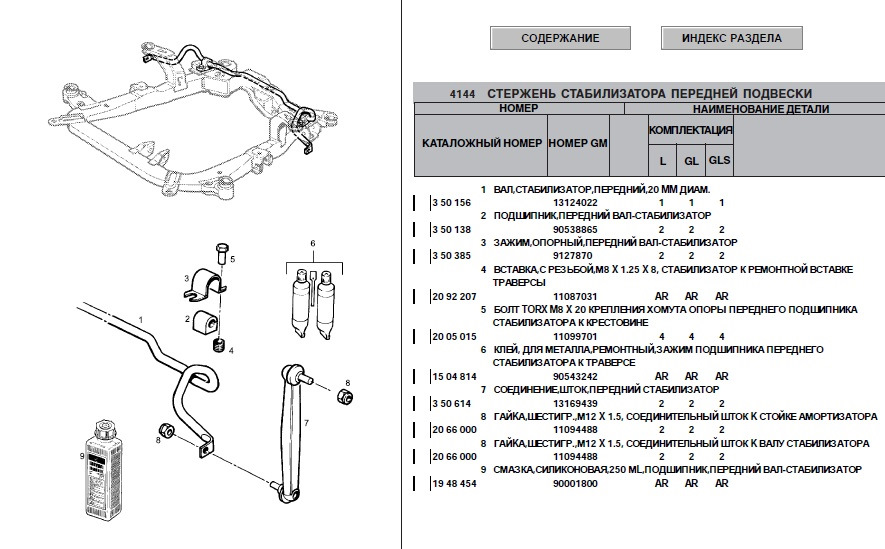 11094488 Гайка GM | Запчасти на DRIVE2