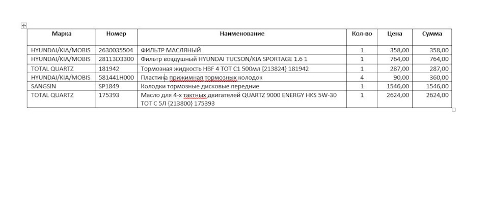 175393 Моторное масло QUARTZ ENERGY 9000 HKS 5W30 5L TOTAL | Запчасти ...