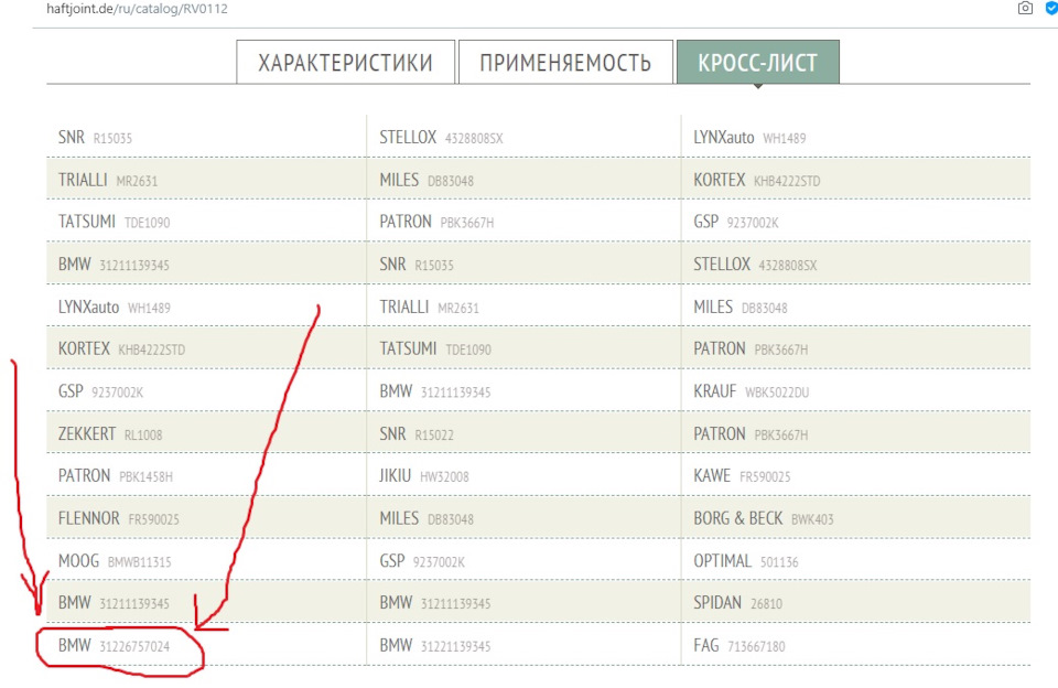 501136 Ступица колеса с подшипником OPTIMAL | Запчасти на DRIVE2