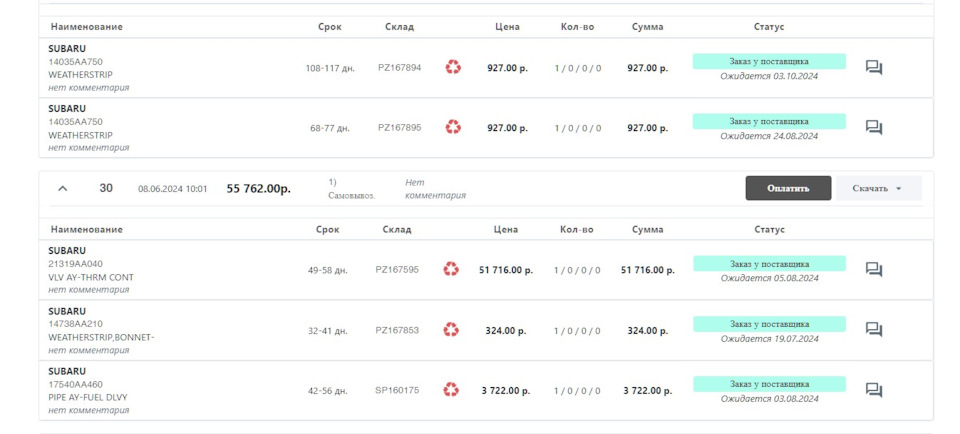 Пусть будет запас . А то вдруг… — Subaru Forester (SK), 2,5 л, 2019 ...