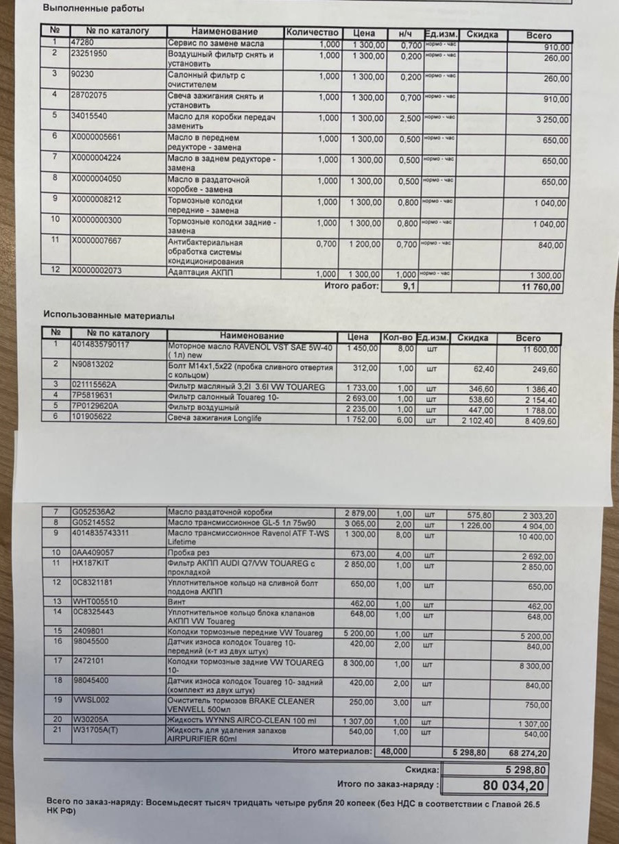 WHT005510 Винт VAG | Запчасти на DRIVE2