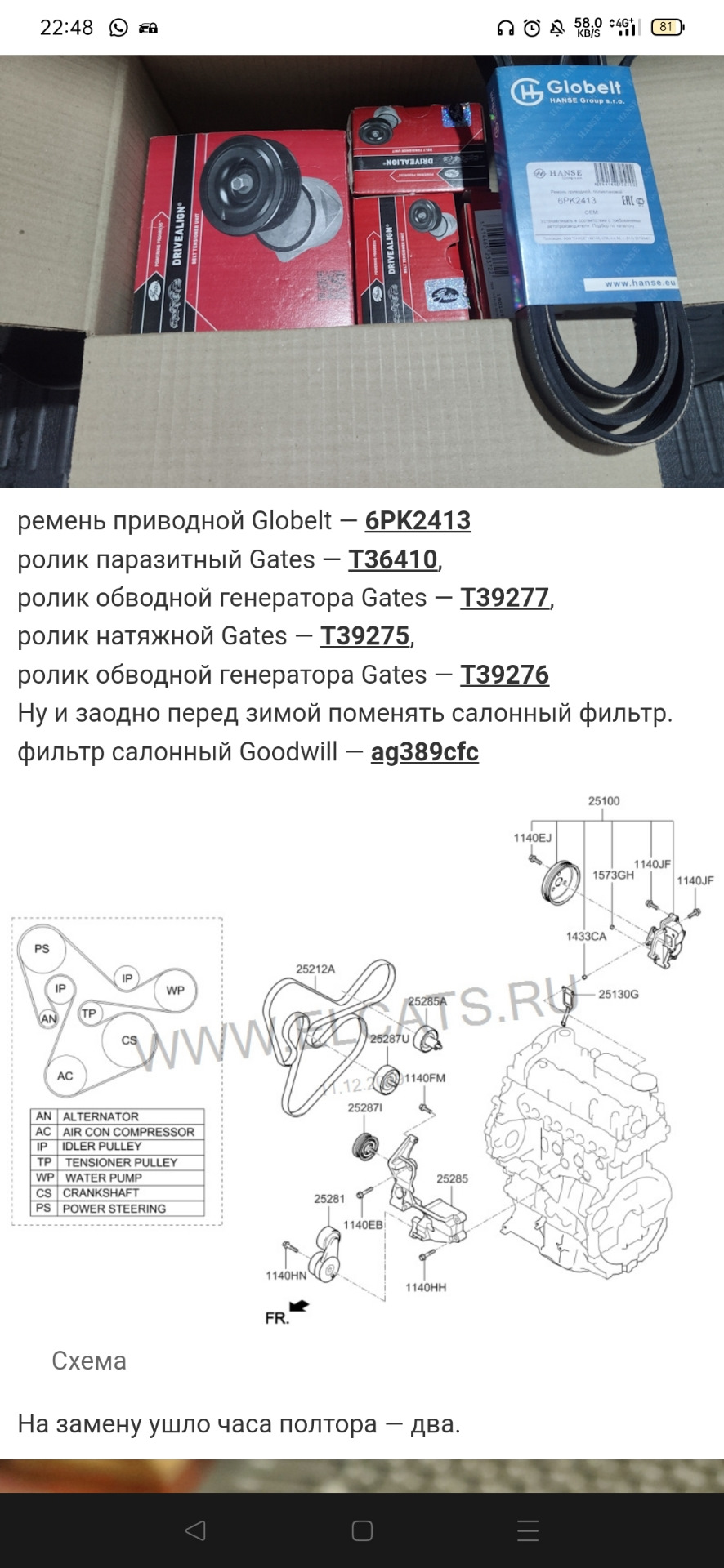 T36410 Опорные ролики и шкивы GATES | Запчасти на DRIVE2