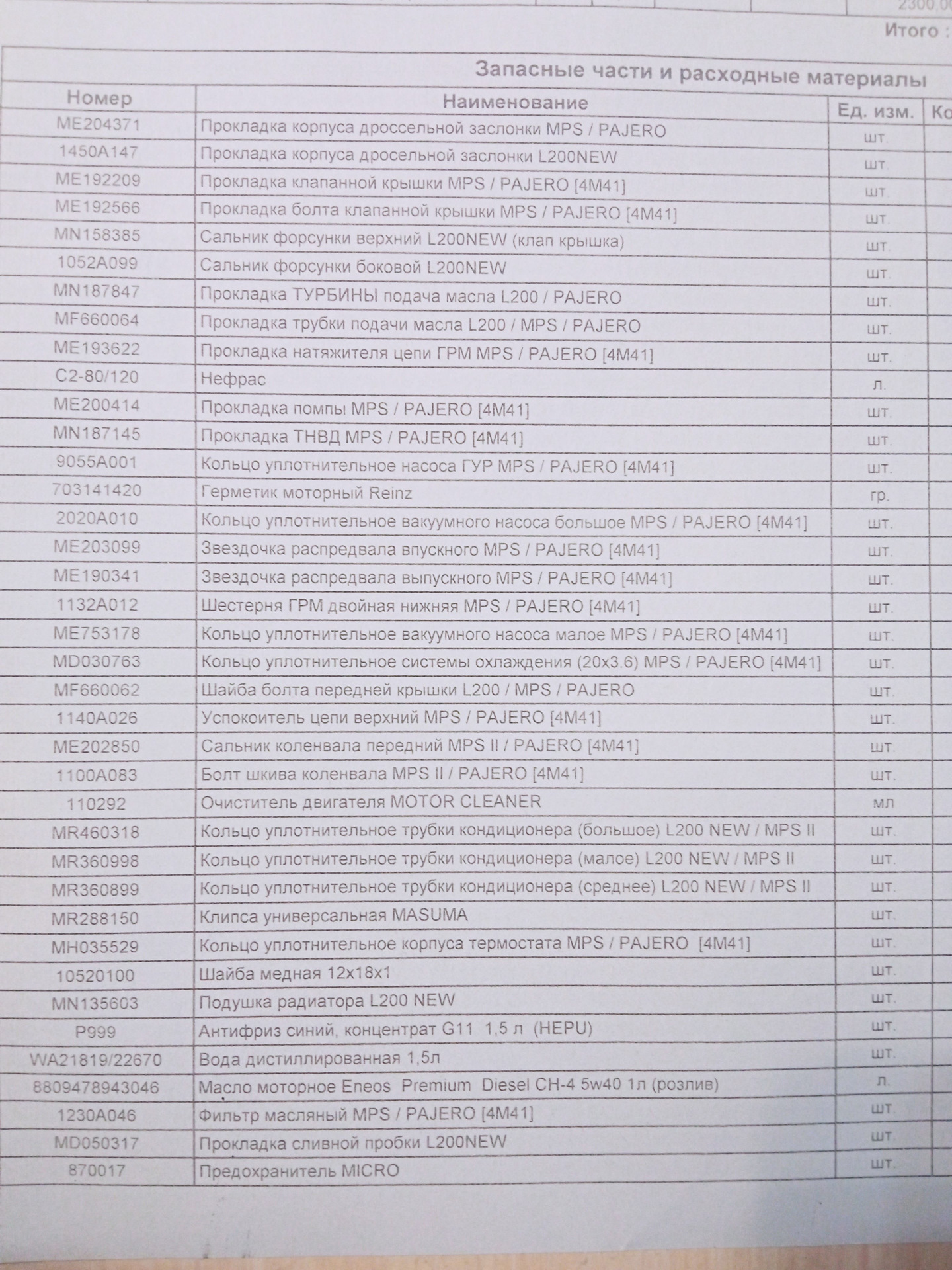 33. Дела "сердечные". Замена цепи. — Mitsubishi Pajero Sport (2G), 3,2 ...