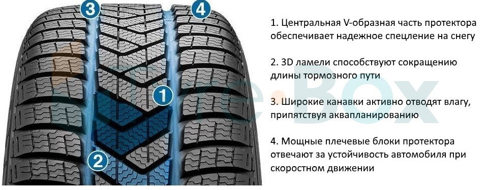 Шины Pirelli Winter Sottozero 3 225/55 R17 — Honda Accord Hybrid (9G), 2 л, 2017 года | шины ...