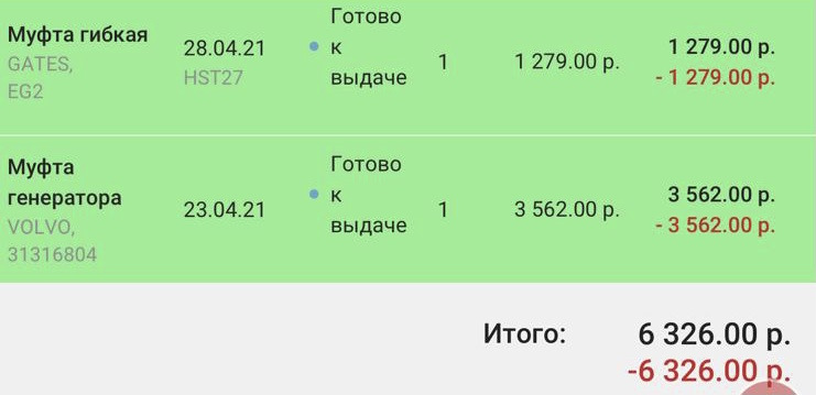 31316804 Шкив обгонный генератора Volvo | Запчасти на DRIVE2