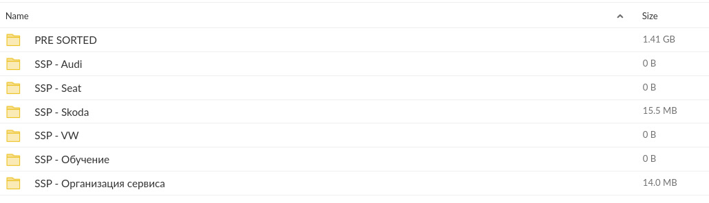 Полный каталог программы самообучения VAG (SSP) — Skoda Octavia A5 Mk2, 1,6 л, 2007 года ...