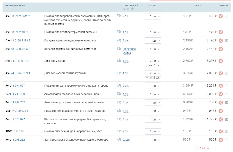 1709762 Стойка передняя правая с амортизатором, std. susp./ Focus-III ...