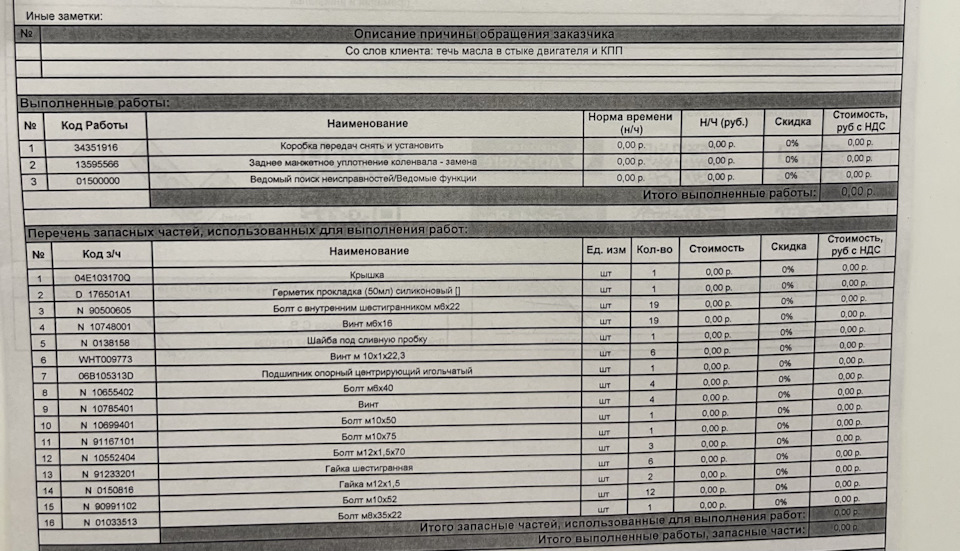 Течь масла ч.3 (финал) — Volkswagen Tiguan (2G), 1,4 л, 2021 года ...