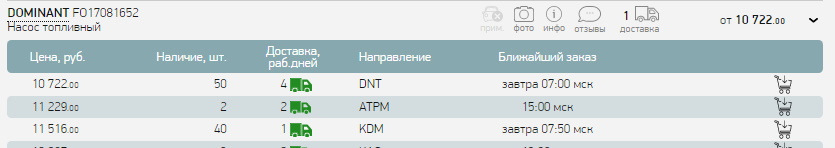 Насос Доминант FO17081652 ) — Ford Mondeo IV, 2 л, 2012 года | плановое ...