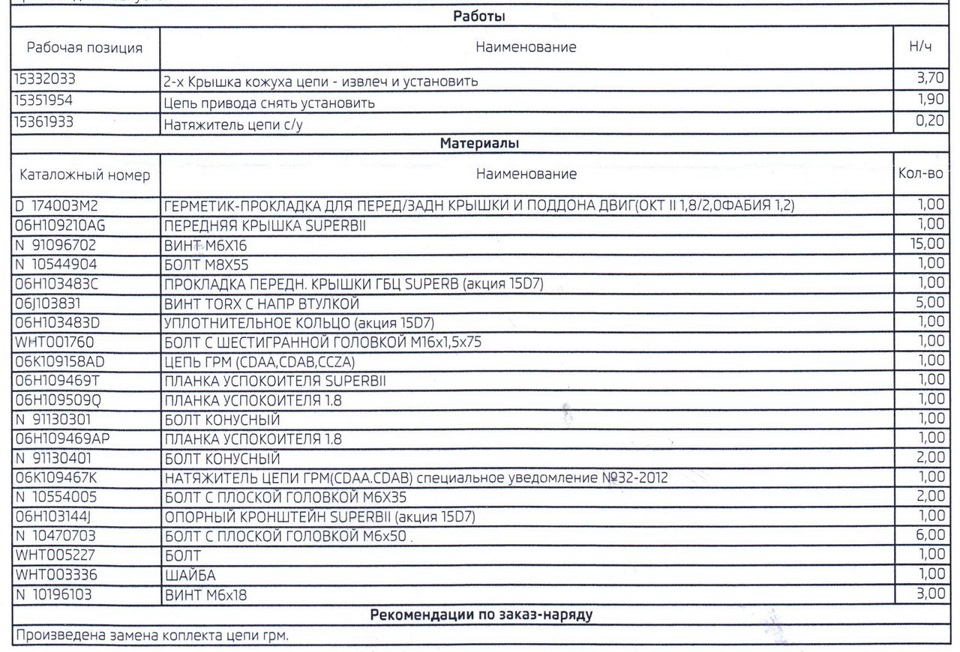 N10544904 Винт (M8x55) / VAG | Запчасти на DRIVE2