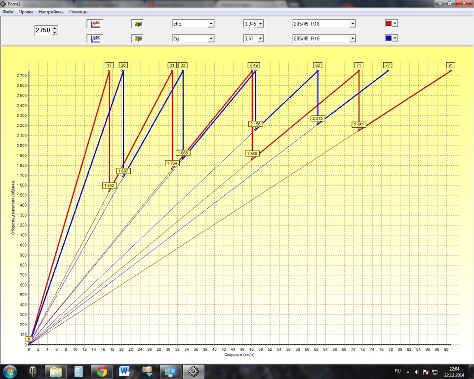 Настал черед кпп) — Volkswagen Golf GTI Mk2, 2 л, 1991 года | запчасти ...