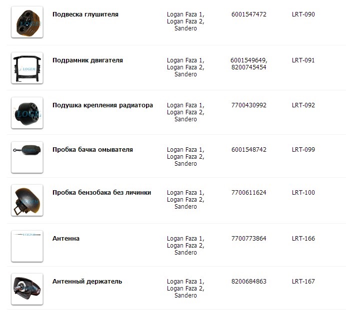 8200745454 Подрамник ЛОГАН НЕЛ RENAULT | Запчасти на DRIVE2