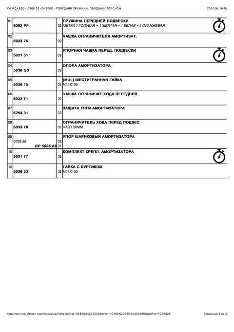 5038G0 Комплект опоры амортизатора Peugeot Citroen | Запчасти на DRIVE2