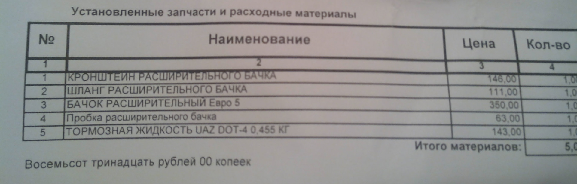 Расширительный бачок от нового патриота. — УАЗ Patriot, 2,7 л, 2015 ...